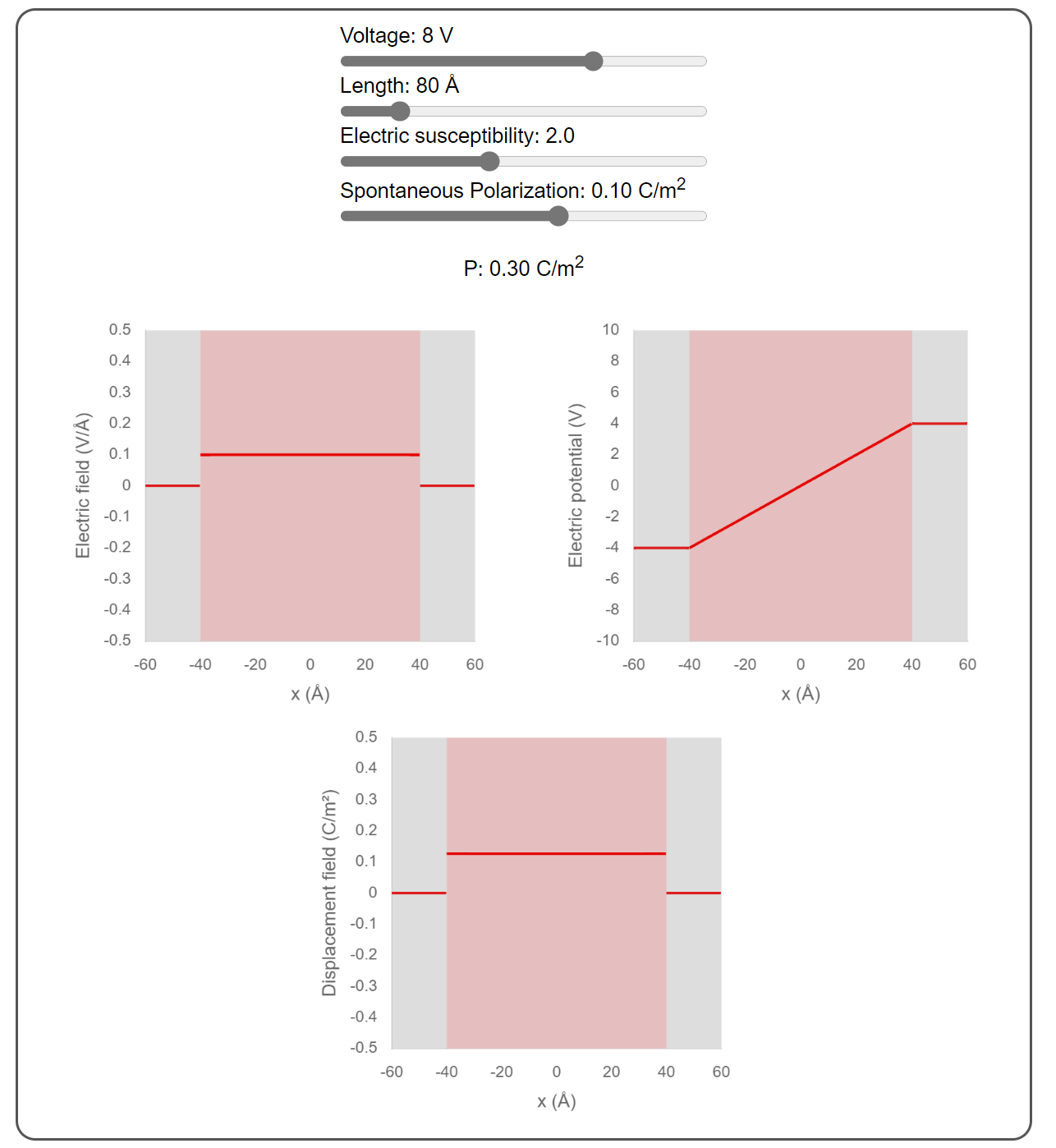 Seongjoo Jung's Website